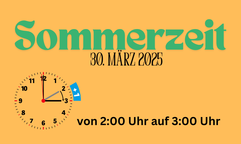 Zeitumstellung 2025 – Ratgeber für Sommer- und Winterzeit